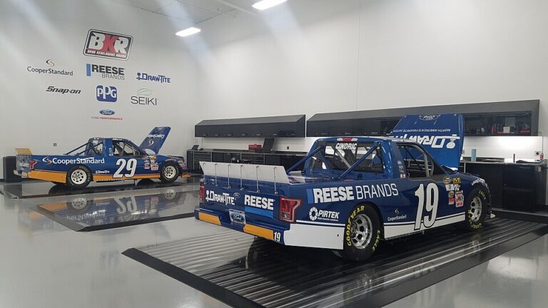 NASCAR Car Setup for Short Tracks: Optimizing Handling and Speed ...